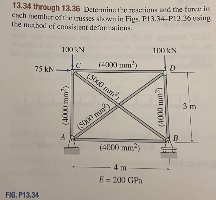 Solved 13.34 through 13.36 Determine the reactions and the | Chegg.com