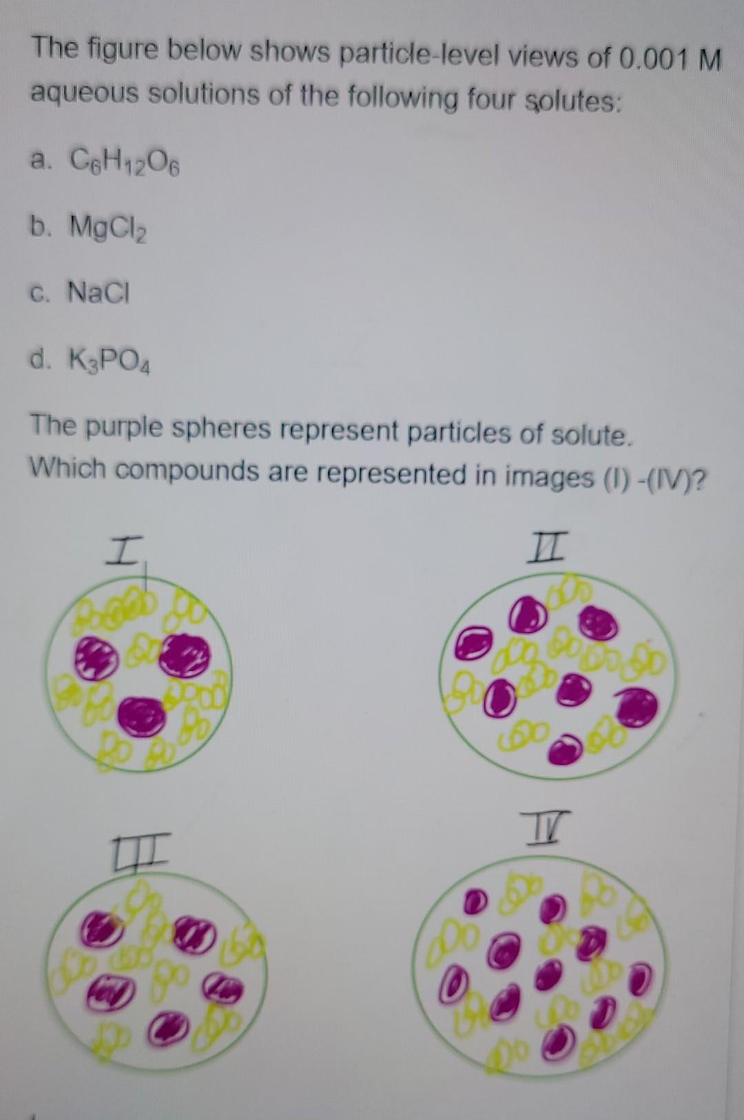 Solved The figure below shows particle-level views of 0.001 | Chegg.com