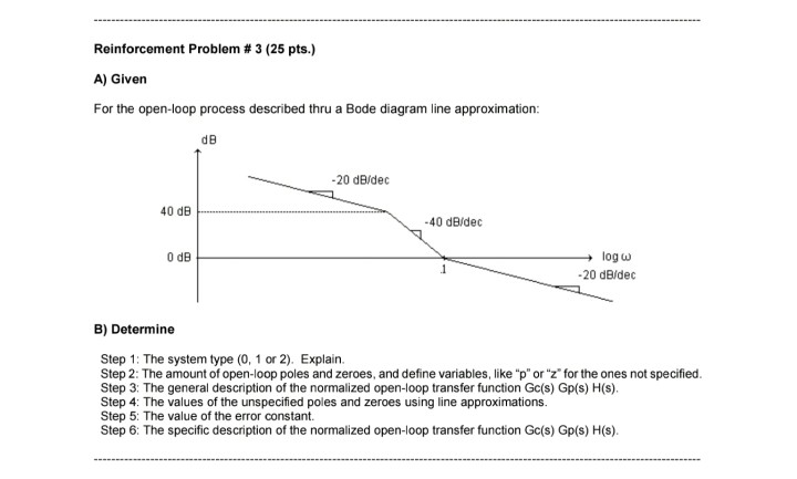 Solved Reinforcement Problem # 3 (25 pts.) A) Given For the | Chegg.com