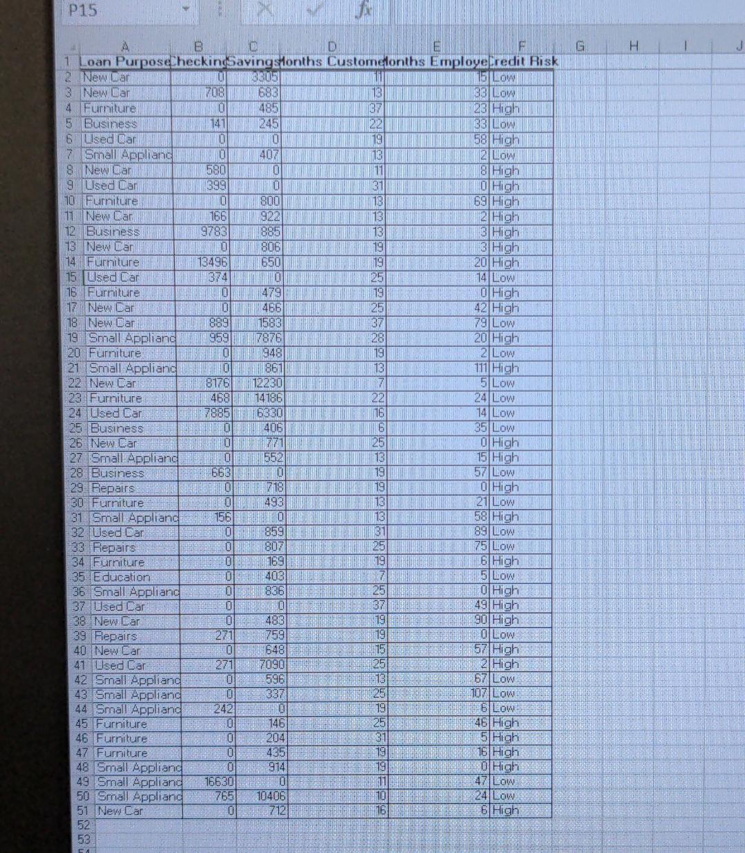 Solved Use The Given Data To Classify The Record Below Using 0255