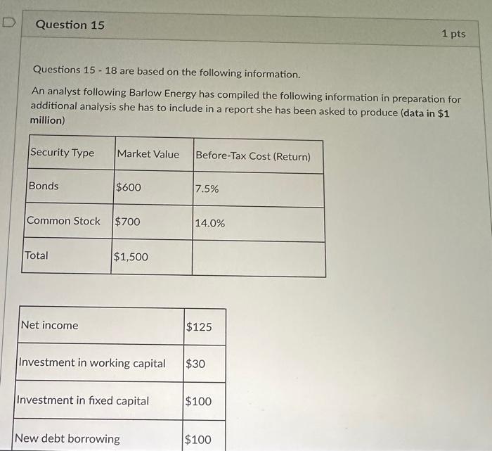 Solved Questions 15−18 are based on the following | Chegg.com