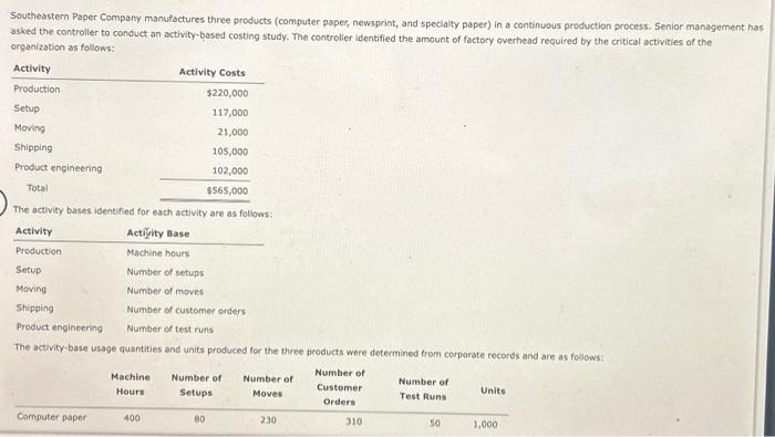Solved Southeastern Paper Company manufactures three | Chegg.com