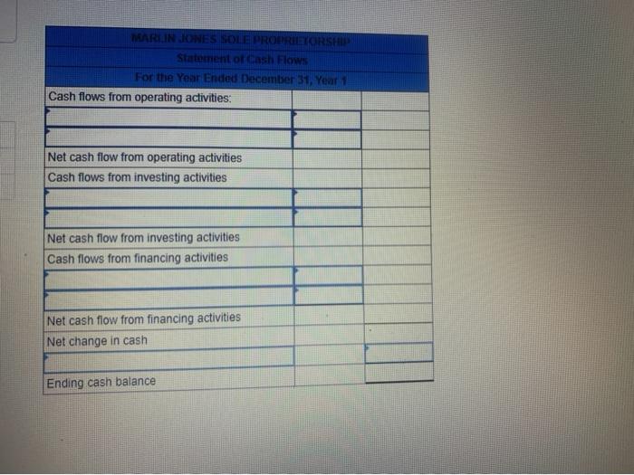 Solved Exercise 11-2A Effect of accounting events on the | Chegg.com