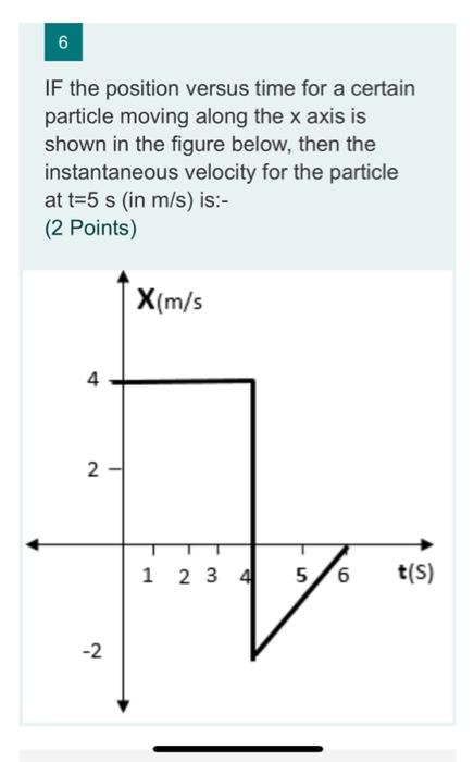 Solved 6 IF the position versus time for a certain particle | Chegg.com