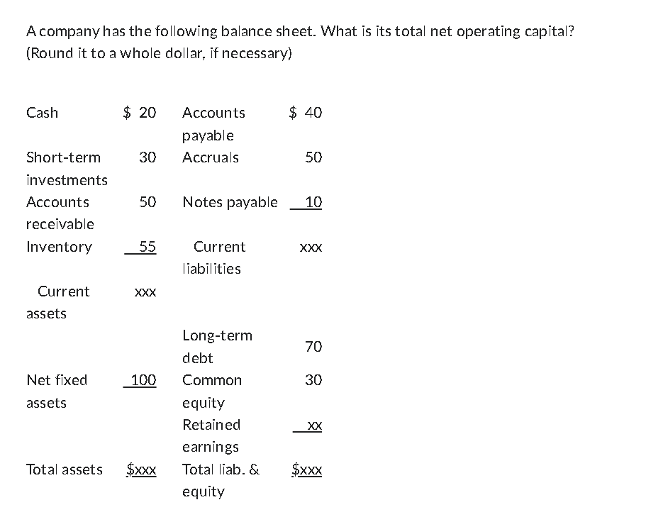 Solved A company has the following balance sheet. What is | Chegg.com