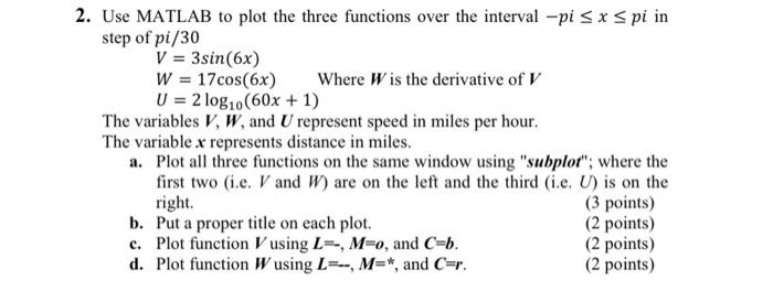 Solved 2. Use MATLAB to plot the three functions over the | Chegg.com