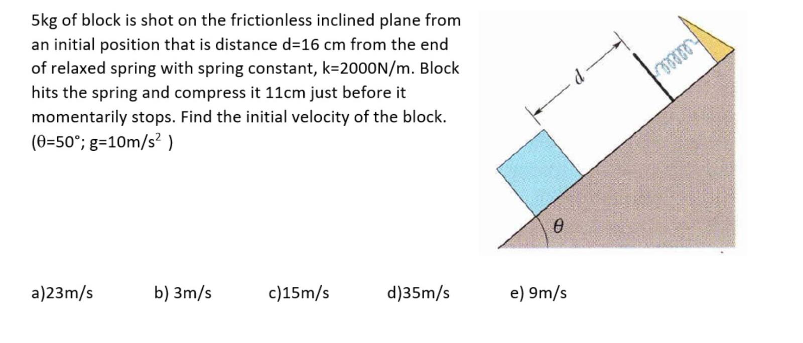 Solved 5kg ﻿of block is shot on the frictionless inclined | Chegg.com