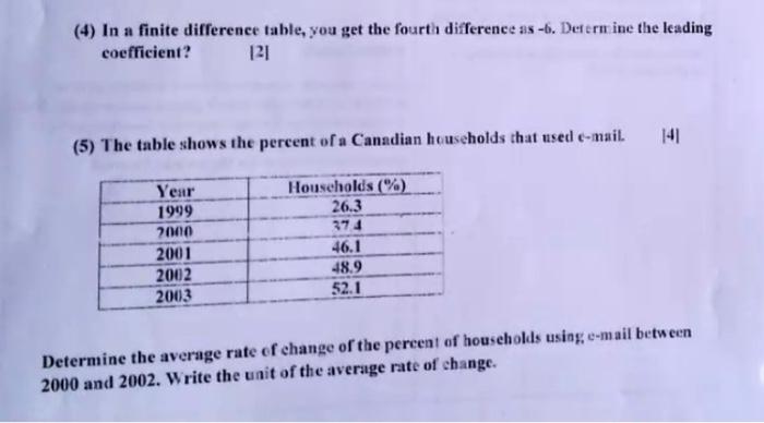 Solved (4) In a finite difference table, you get the fourth | Chegg.com