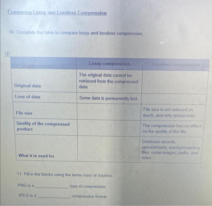 Solved Comparing Lossy and Lossless Compression 10. Complete | Chegg.com