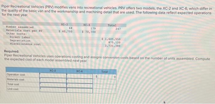 Solved Piper Recreational Vehicles (PRV) modifies vans into | Chegg.com