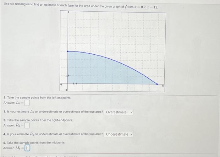 Solved Use six rectangles to find an estimate of each type | Chegg.com
