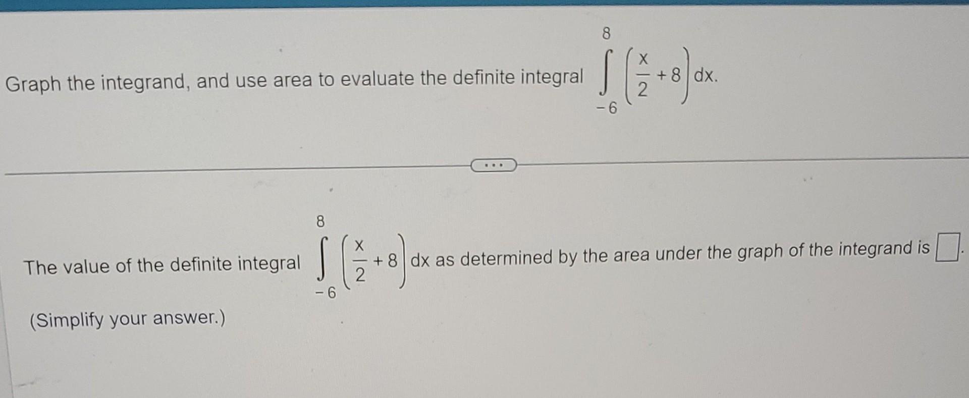 Solved Graph the integrand, and use area to evaluate the | Chegg.com