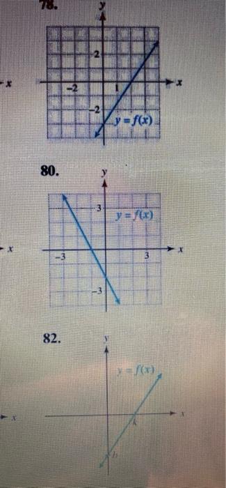 Solved Hitical Thinking xercises 77–82: Use the graph of y = | Chegg.com Solved Hitical Thinking xercises 77–82: Use the graph of y = | Chegg.com