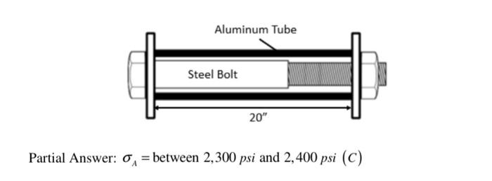 Solved A aluminum tube is fastened by a steel bolt, as | Chegg.com