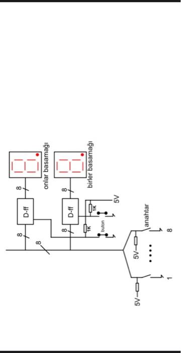 Solved In the logical circuit given above, 8-bit data route | Chegg.com
