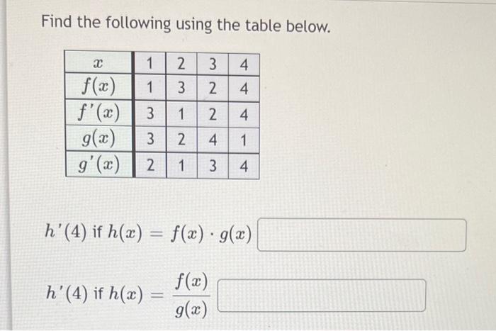Solved Find the following using the table below. h′(4) if | Chegg.com