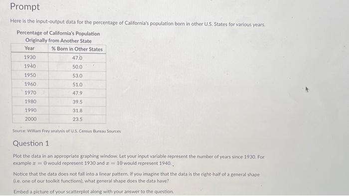 Solved Without using the regression capabilities of your | Chegg.com