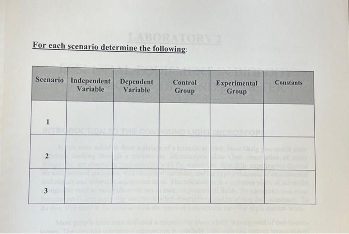 Solved For each scenario determine the following:Scenario 2: | Chegg.com