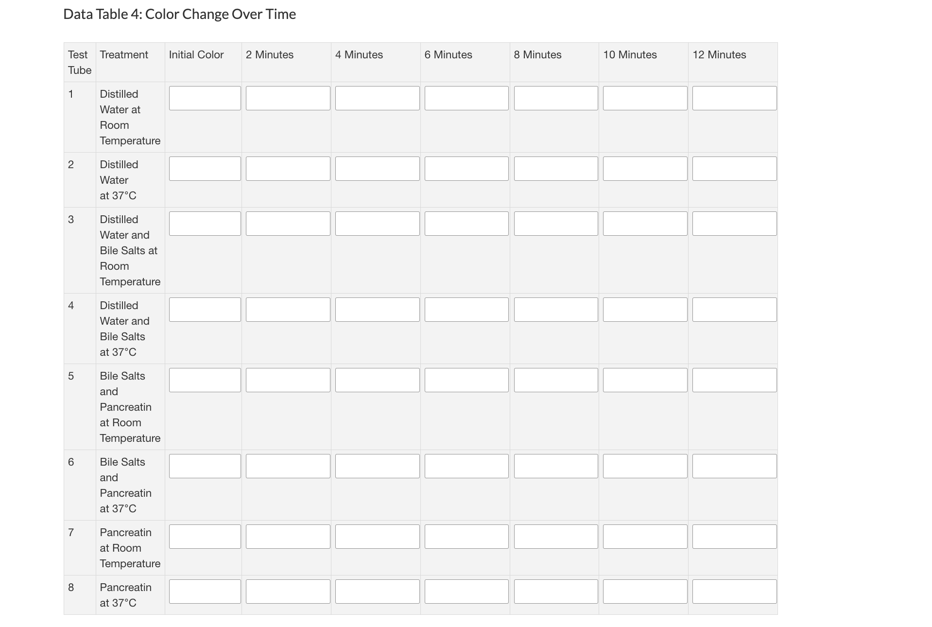 Solved Data Table 4: Color Change Over Time | Chegg.com