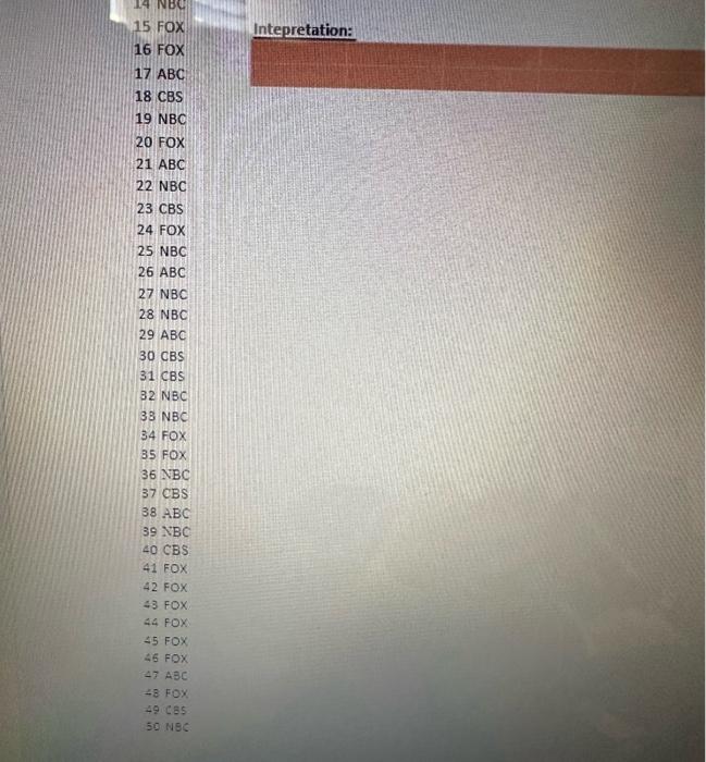 Solved 2. During "sweeps week" last vear, the viewing | Chegg.com