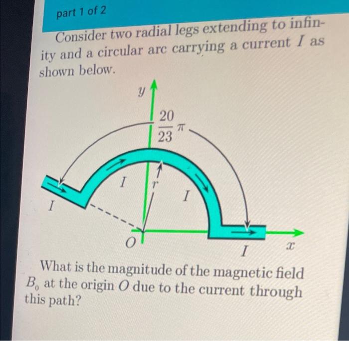 Solved part 1 of 2 Consider two radial legs extending to | Chegg.com