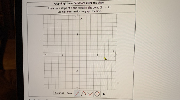 Solved Graphing Linear Functions using the slope. Aline has | Chegg.com