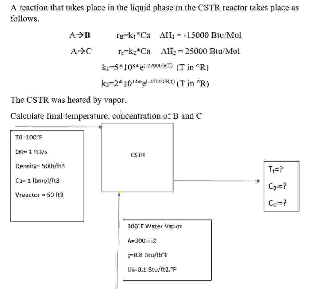 Solved A reaction that takes place in the liquid phase in | Chegg.com