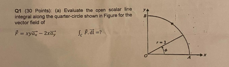 Solved Q1 (30 ﻿Points): (a) ﻿Evaluate the open scalar line | Chegg.com
