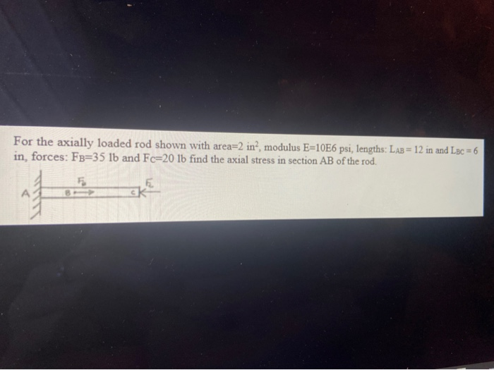 Solved For the axially loaded rod shown with area=2 in?, | Chegg.com