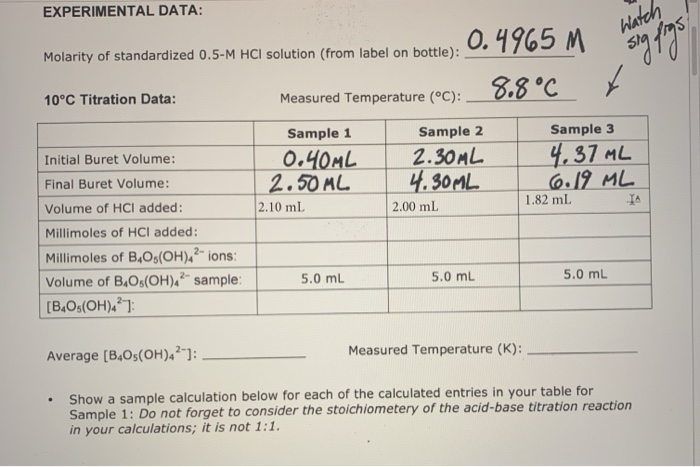 Solved EXPERIMENTAL DATA: Watch Molarity of standardized | Chegg.com
