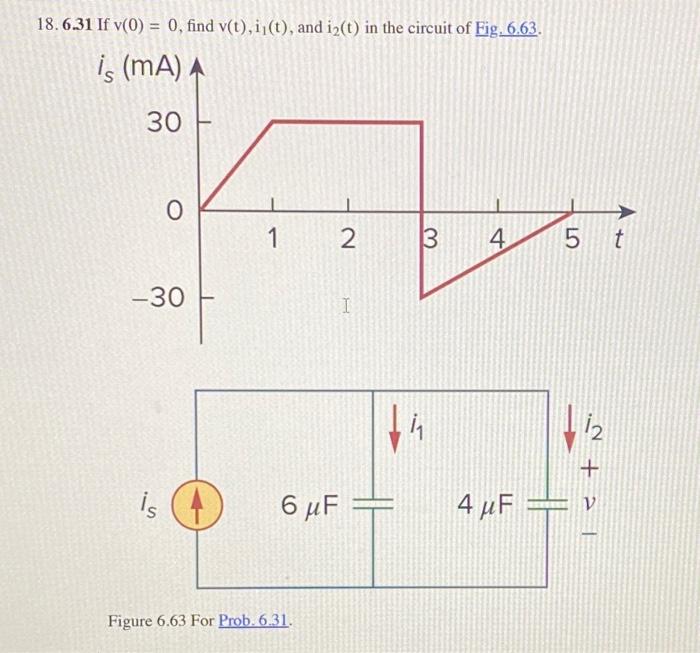 Solved 18. 6.31 If v(0)=0, find v(t),i1(t), and i2(t) in the | Chegg.com