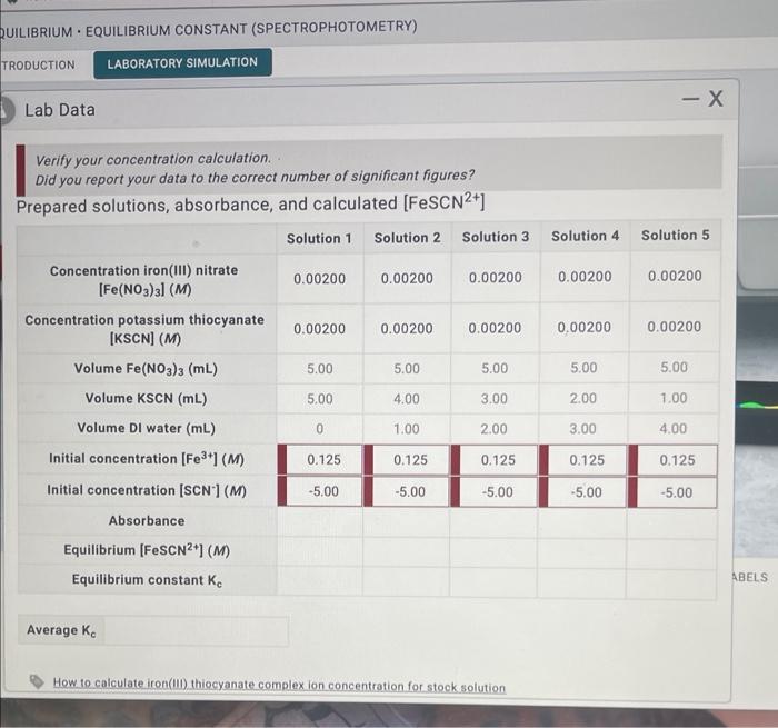 Solved Verify your concentration calculation. Did you report | Chegg.com
