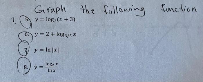 Solved Graph the following function ก 5. y = log2(x + 3) 6. | Chegg.com
