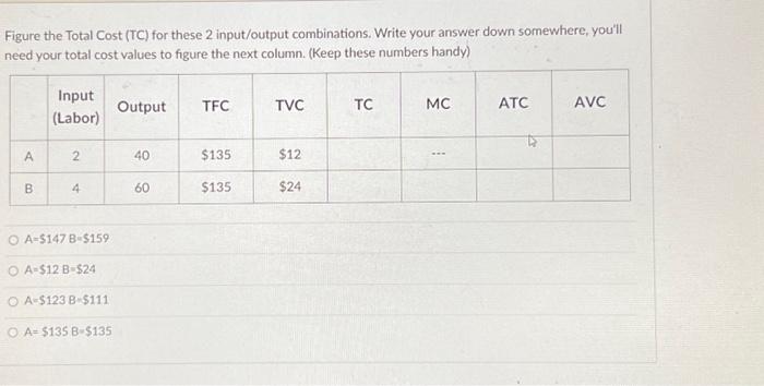 Solved Figure the Total Cost (TC) for these 2 input/output | Chegg.com