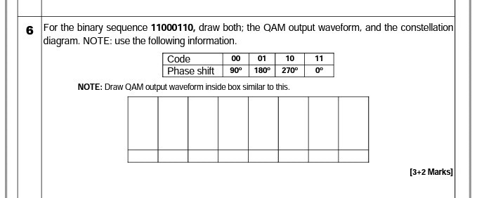 6 For The Binary Sequence 11000110 Draw Both The 