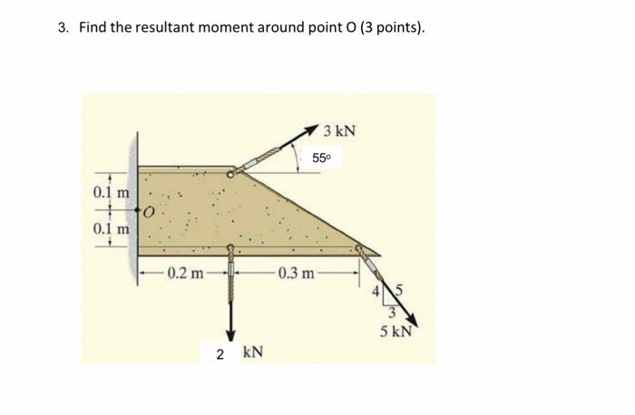 Solved 3. Find the resultant moment around point O ( 3 | Chegg.com