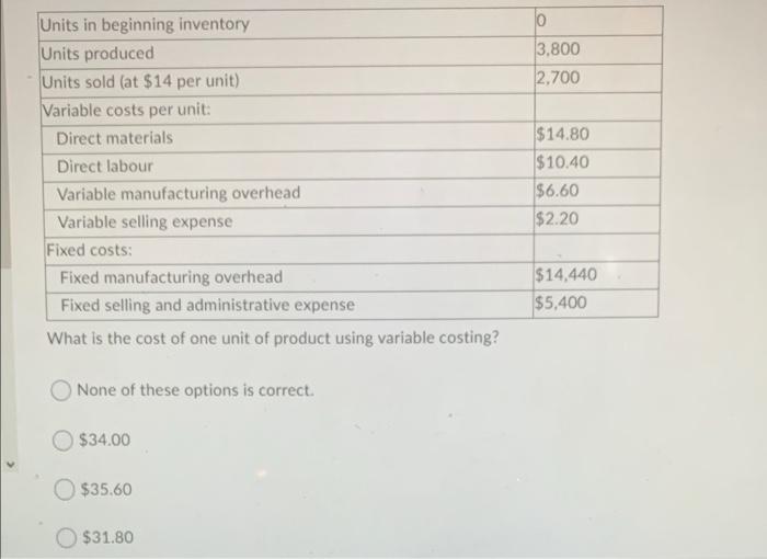 Solved During June, 44,500 units were produced. The standard | Chegg.com