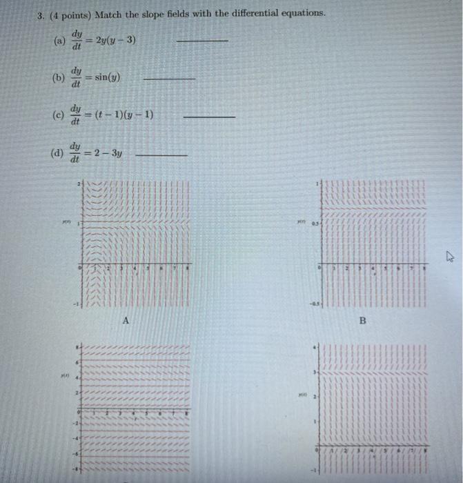 Solved 3. (4 points) Match the slope fields with the | Chegg.com