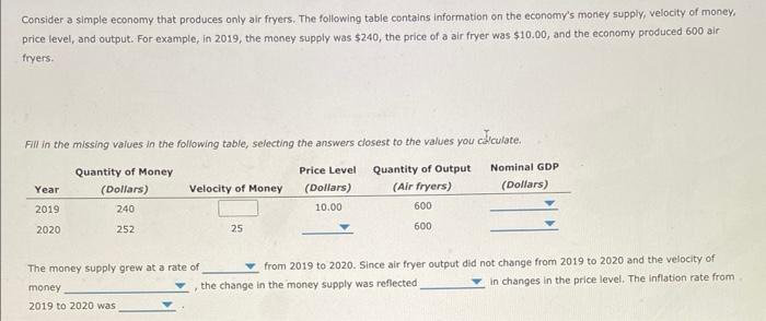 Solved 1. The level of prices ans the value of money 2. | Chegg.com