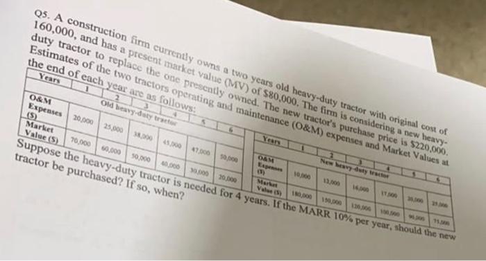Solved please can you solve step by step | Chegg.com