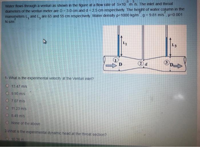 Solved 3 3 Water flows through a venturi as shown in the | Chegg.com