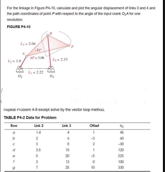 Solved For The Linkage In Figure P4 10 Calculate And Plot 