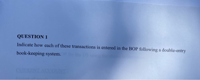 I need help setting up this BOP summary statement | Chegg.com