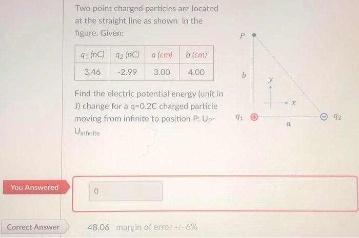 Solved Two point charged particles are located at the | Chegg.com