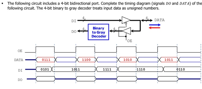 Solved The following circuit includes a 4-bit bidirectional | Chegg.com
