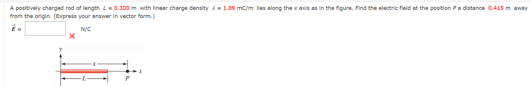 Solved A positively charged rod of ﻿length L=0.300m ﻿with | Chegg.com
