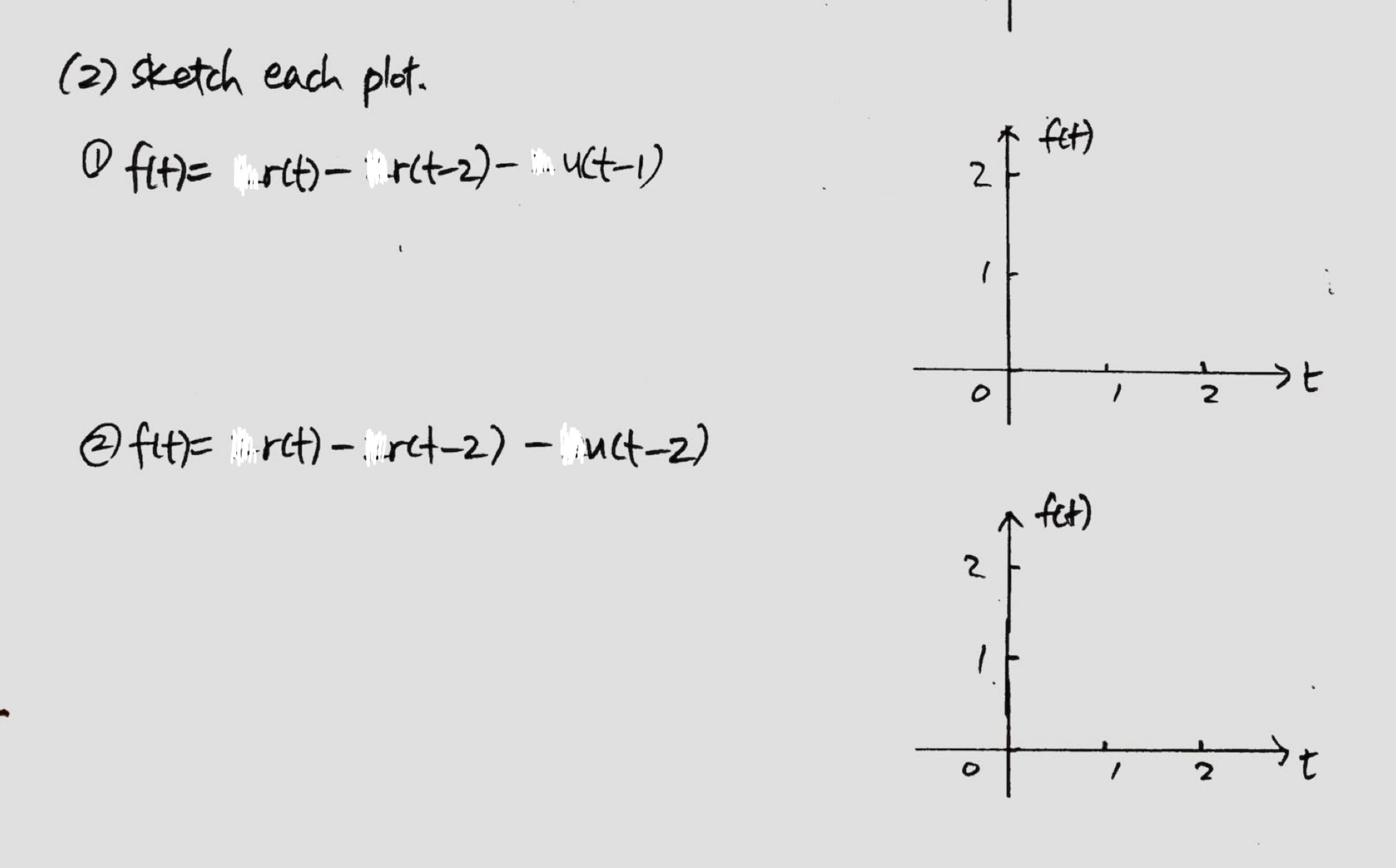 Solved (2) ﻿sketch each | Chegg.com