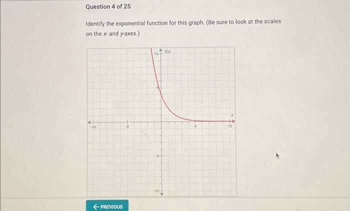 Solved Question 4 of 25 Identify the exponential function | Chegg.com