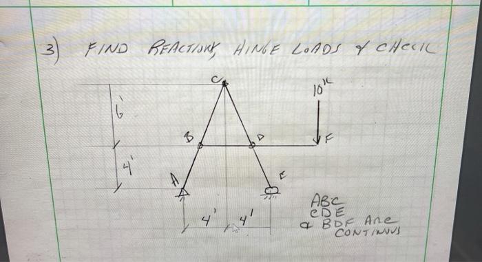 Solved 3) FRAMES: Questions asks to "find reactions, hinge | Chegg.com