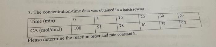 Solved 2. The encentration-time data was obtained in a batch | Chegg.com